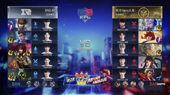 王者荣耀KPL：RNG.M 3:0 Hero久竞，七连胜成功“超神”_马可波罗