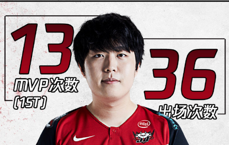 LPL常规赛MVP出炉，JDG打野力压群雄，创造纪录打破中单“垄断”_Kanavi