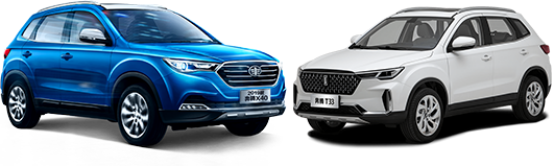 揭开奔腾X40和T33车身安全的秘密_搜狐汽车_搜狐网