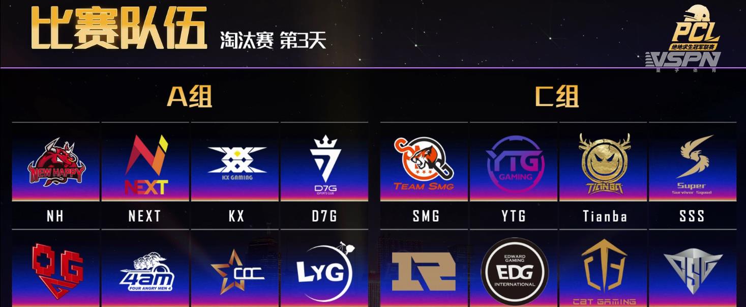 PCL春季赛淘汰赛3：SMG、4AM位列第一第二，SMG差点破单日记录_战队