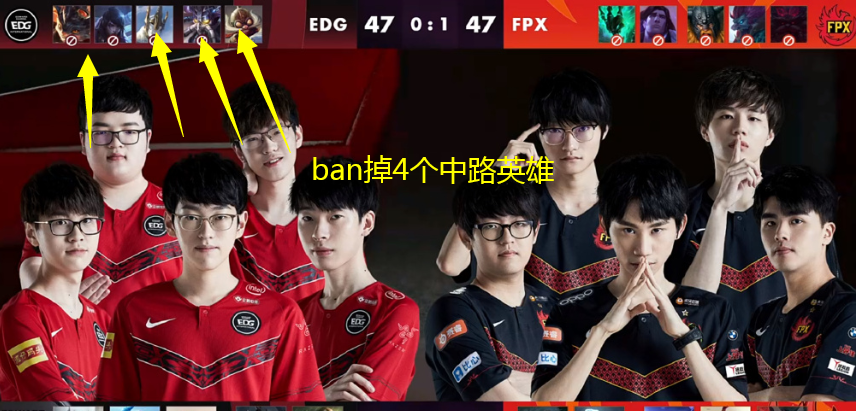 FPX2-0EDG，EDG禁了4个中单，也不耽误Doinb逆版本拿瑞兹收获五杀_鲁斯