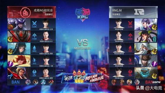 王者荣耀KPL：AG超玩会3:0战胜RNG.M升至西部第二_裴擒虎