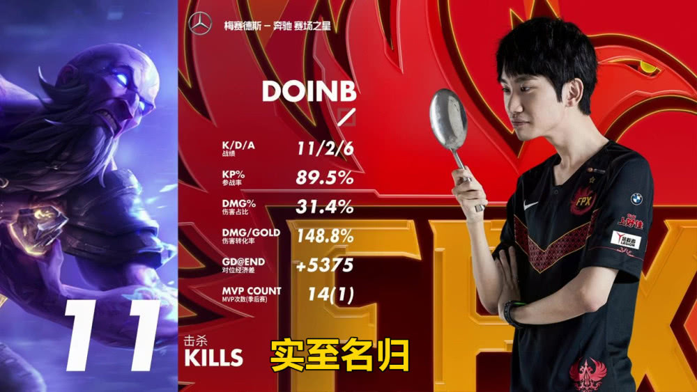 FPX2：0EDG拿到3个赛点 Doinb瑞兹勇夺五杀！_盲僧