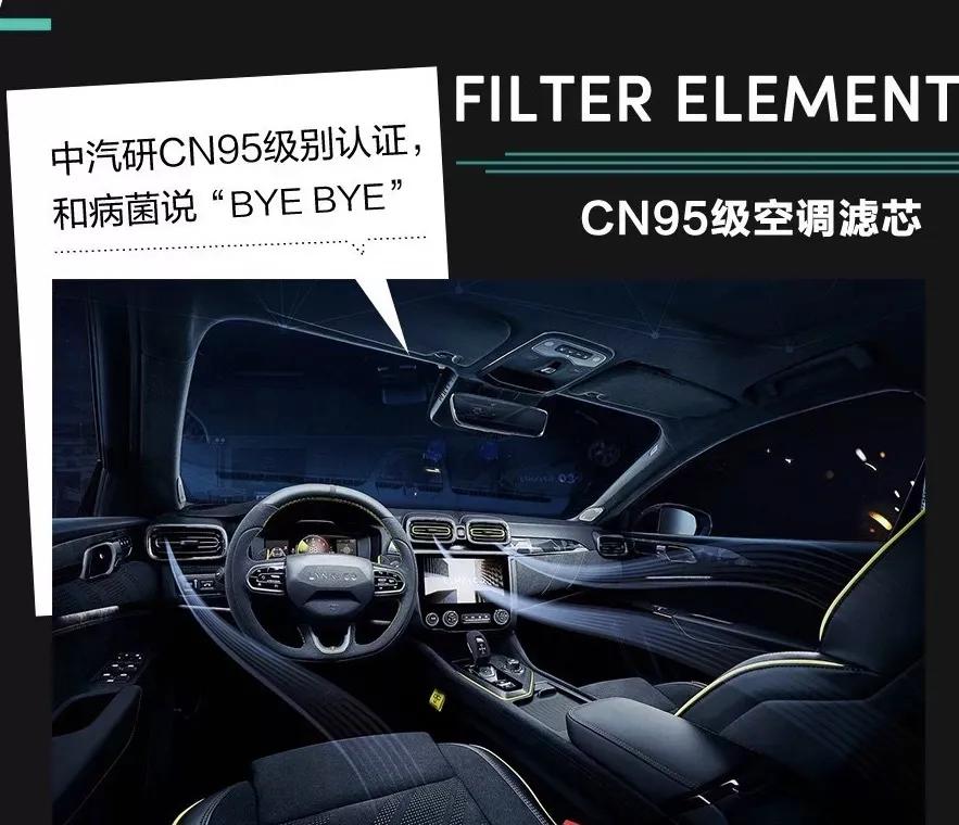 领克全国CN95滤芯更换图鉴_搜狐汽车_搜狐网
