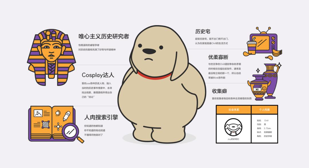 Joy&Doga 的成团之路-搜狐大视野-搜狐新闻