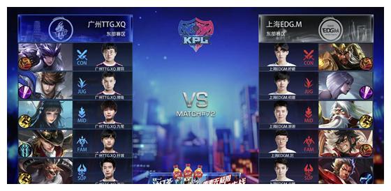 王者荣耀KPL：上海EDG.M状态持续低迷 0:3不敌广州TTG.XQ_暴君
