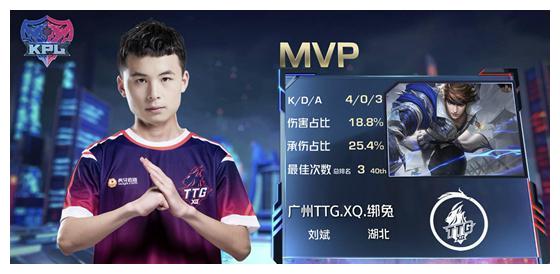 王者荣耀KPL：上海EDG.M状态持续低迷 0:3不敌广州TTG.XQ_暴君