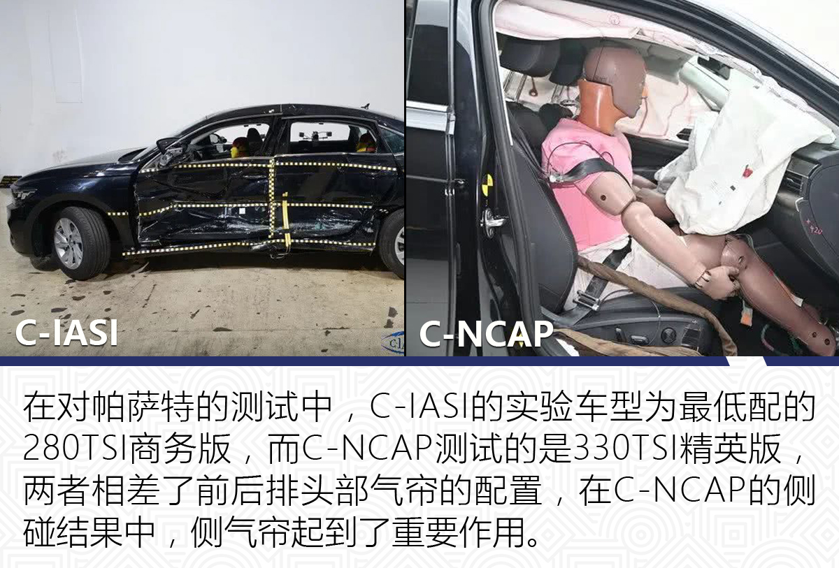 碰撞测试差别大 C-NCAP与C-IASI谁更靠谱？_搜狐汽车_搜狐网