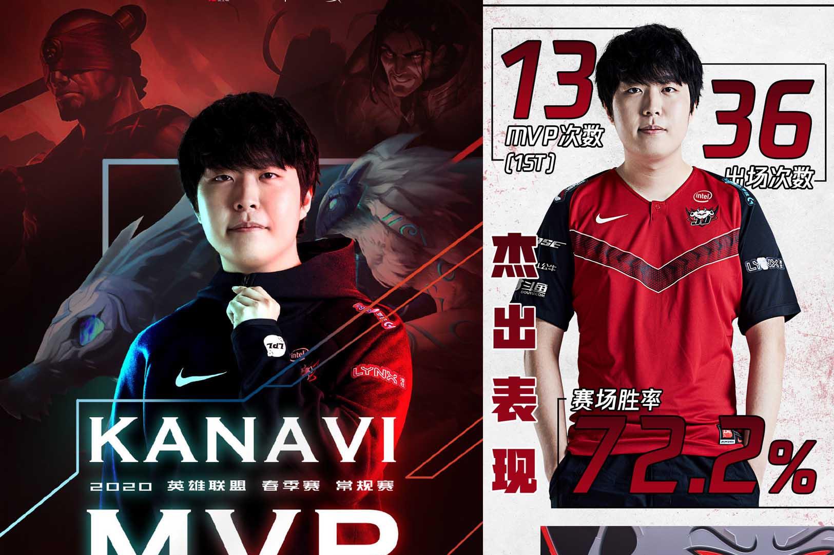 LCK吃醋了，呼吁Kanavi回来找麦哥！粉丝：JDG很上流，和麦哥不熟_赛区