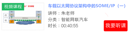 车载以太网协议架构中的some Ip 搜狐汽车 搜狐网