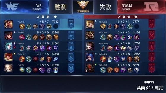 王者荣耀KPL：强队杀手！WE3:1RNG.M取得三连胜_李元芳