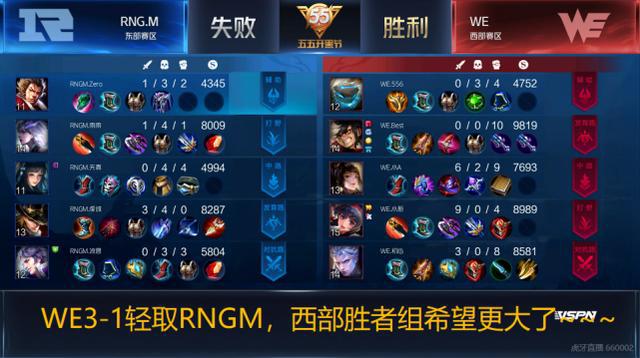 WE不斩无名之辈，3-1轻取RNGM，压力给到DYG、AG，机会给到estar_比赛日