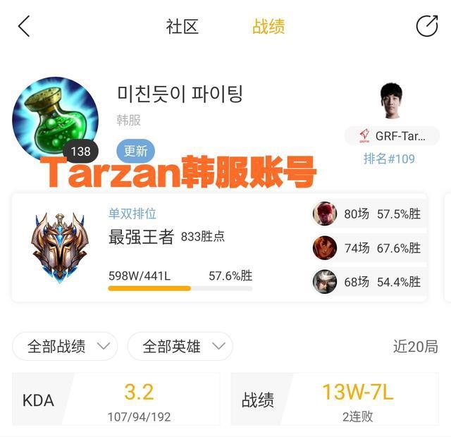 GRF保级失败，“野王Tarzan泪洒赛场，网友调侃IG赶紧过来收了”_grf