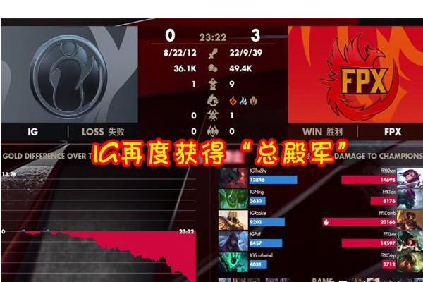 IG惨败，the shy赛后被喷自闭，Letme一年前预言应验_Shy