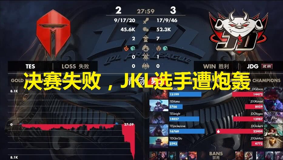 Knight和阿水二打五上热搜，观众：别吹JKL了，那波有手就行！_比赛