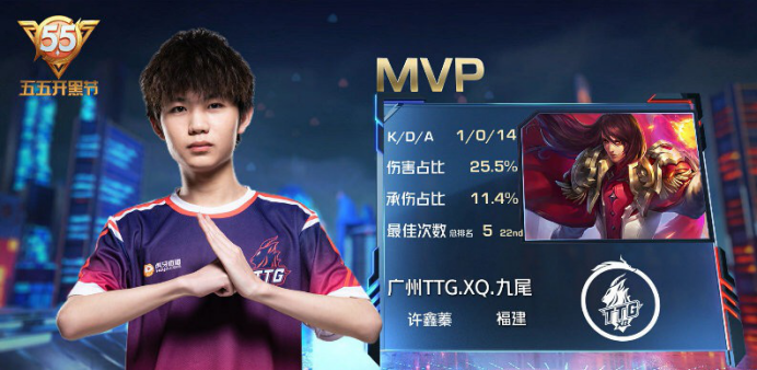 KPL：XQ零封对手头铁哥，YTG惨被按在地上摩擦_比赛