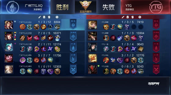 王者荣耀KPL：落幕回归首发，TTG.XQ 3：0 轻取YTG_裴擒虎