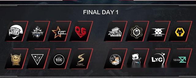 绝地求生黄金大奖赛，总决赛首日，LYG两鸡大比分领跑，SU4第二_Lstars