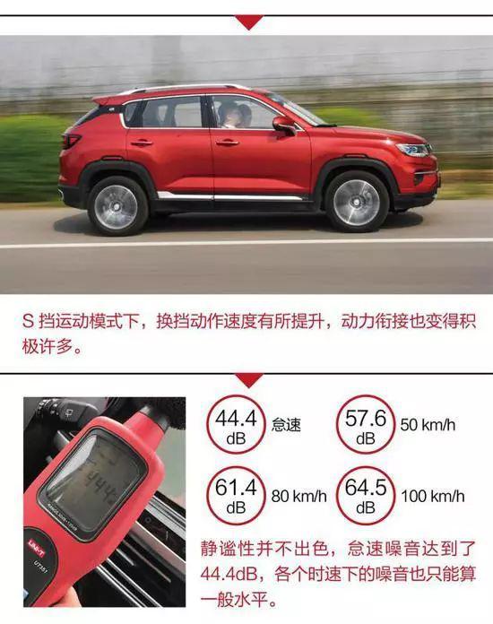 6万起步的suv 深度试驾长安CS35PLUS，你还想啥?_搜狐汽车_搜狐网