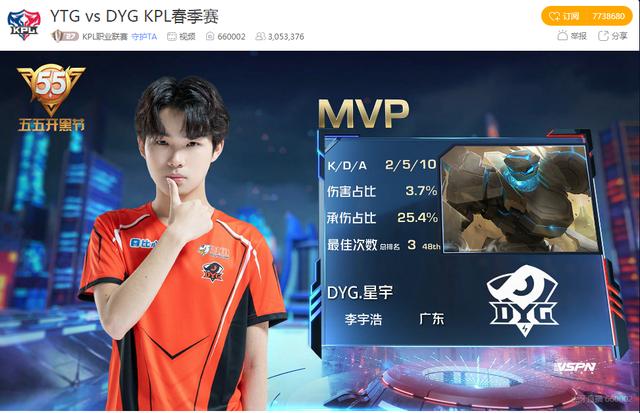 DYG零封“平头哥”重返西部第一，AG超玩会季后赛首轮打LGD大鹅_比赛