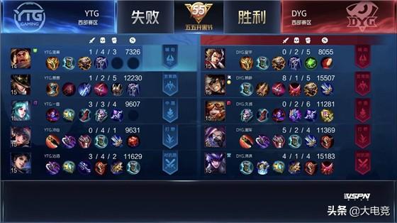 王者荣耀KPL：速战速决，DYG零封YTG重回西部第一_易峥