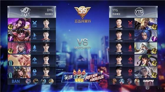 王者荣耀KPL：速战速决，DYG零封YTG重回西部第一_易峥