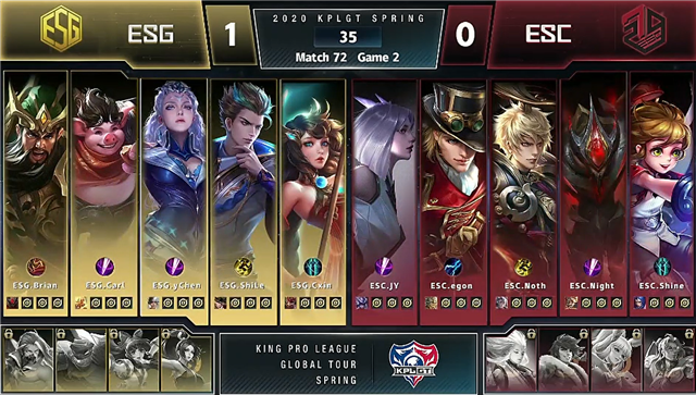 KPLGT快讯：ESG势如猛虎战胜ESC，Carl兰陵王绕后刀刀致命_鲁班