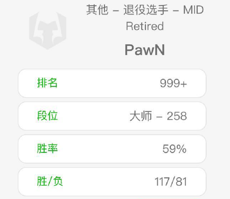 致敬传奇中单：Pawn重返韩服 一波六连胜闪耀全场_Faker