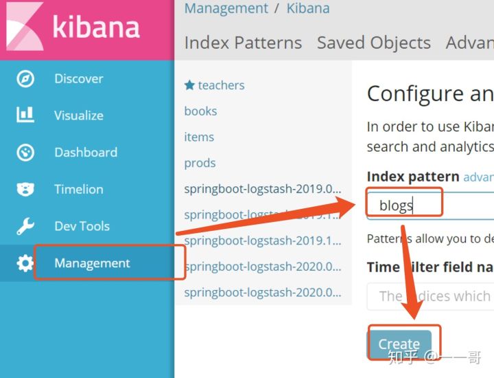 SpringBoot2.x教程——SpringBoot整合ElasticSearch方式一_ip