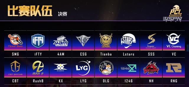 PCL春季赛淘汰赛结束，4AM勉强晋级，SMG重回巅峰，OIG可惜了！_队伍