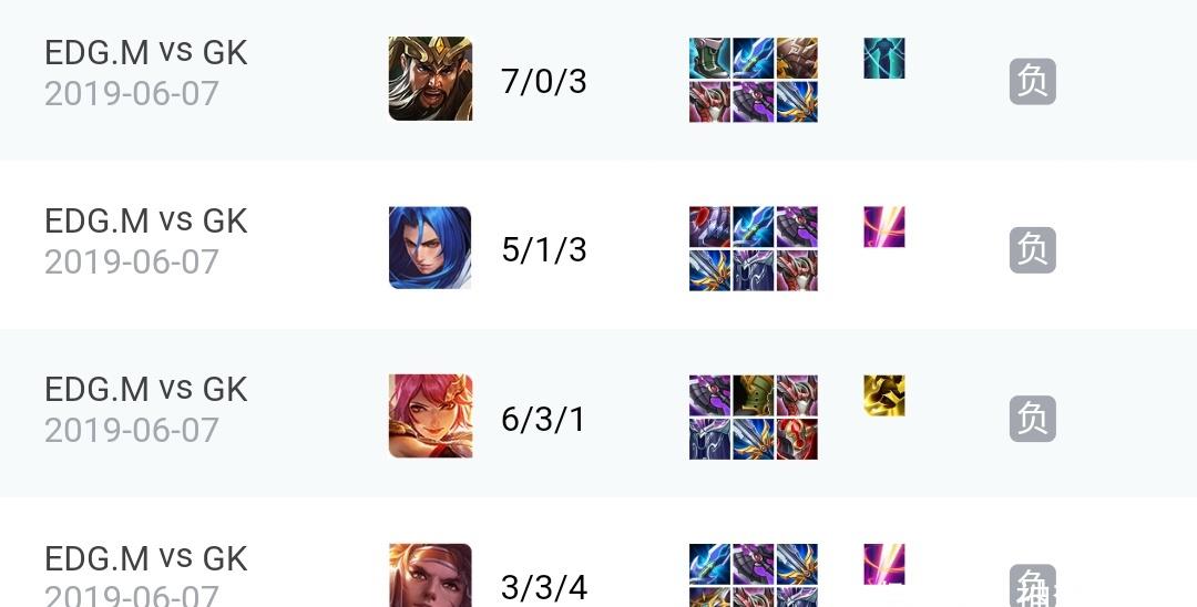 KPL：GK被打了两场4：0之后，迷神崩溃了，“也许是时候离开了”_鸡毛