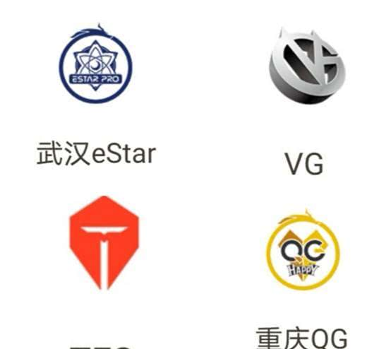 王者荣耀：KPL战队梯度排名出炉，ESTAR仅T3，它是公认的T0-搜狐大视野-搜狐新闻