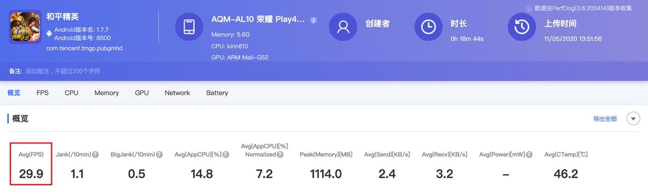 跑分31万的荣耀Play4T Pro吃鸡实测，压枪与涨分都是有技巧_游戏