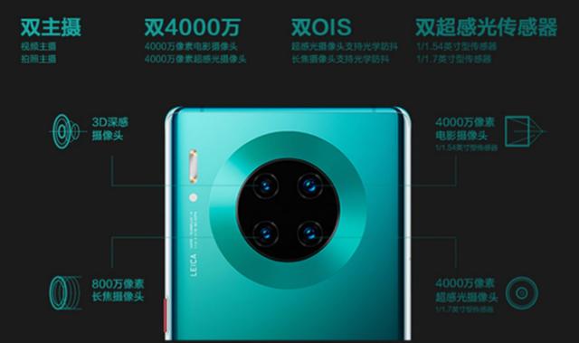 凭什么贵2000块？Mate30Pro相比Mate20Pro，有哪些提升_华为