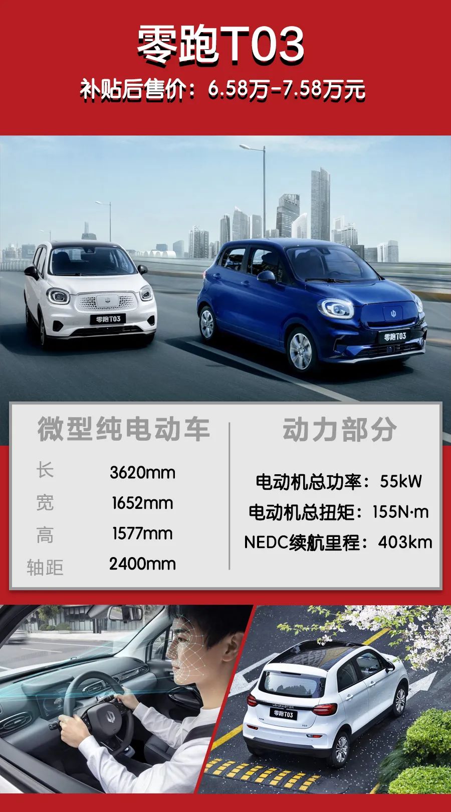 补贴后6.58万起，全系续航超400km，零跑T03该怎么选？_搜狐汽车_搜狐网