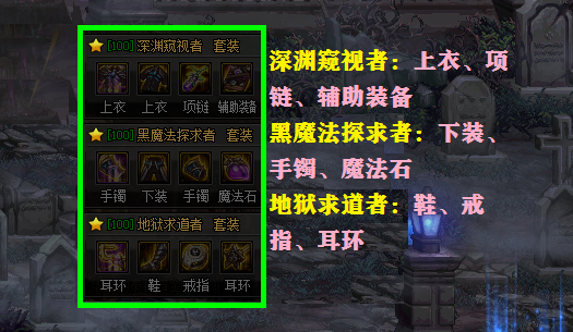 DNF：3332搭配套装推荐，不要只认识大幽魂，吞噬坎坷一点都不差_装备