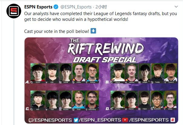 ESPN票选英雄联盟梦之队 LPL赛区下路竟无人入选_选手