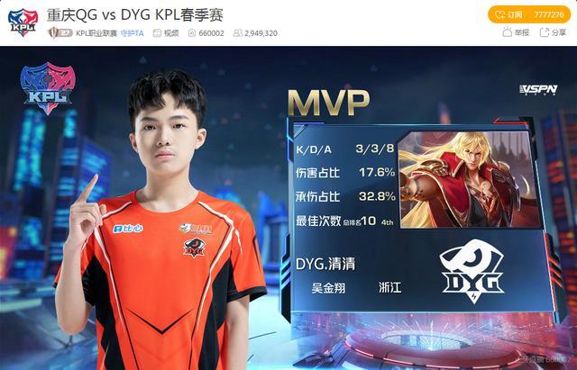 QG是虽败犹荣还是自取其辱？季后赛基本无望，DYG什么强就给什么_QGhappy