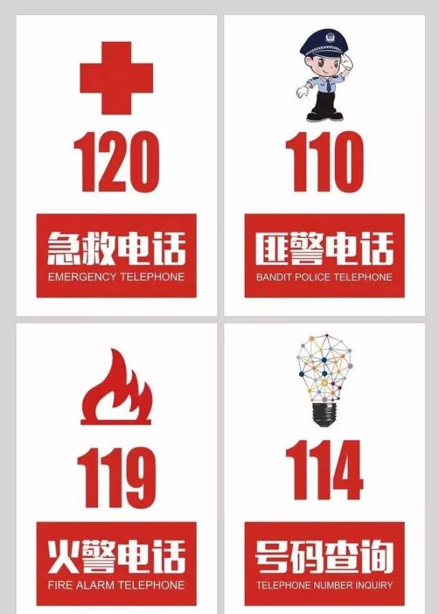 全国统一的医疗急救电话号码是______ 职业教育