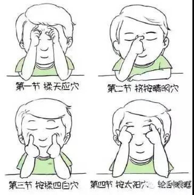 保护眼睛的简笔画大全保护视力绘画图片简单保护眼睛的画报报第2页大山谷图库