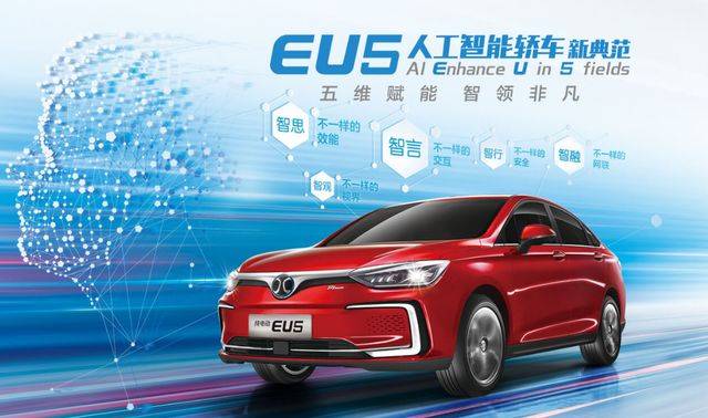 北汽新能源EU7,北汽新能源eu5,北汽e3配置(第10页)_大山谷图库