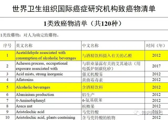 Who健康定义健康定义什么是健康大山谷图库