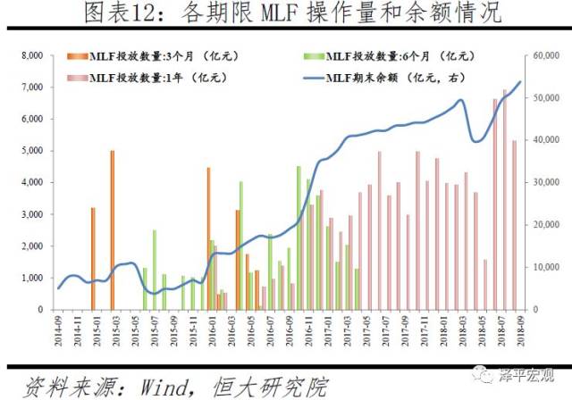 slf和mlf的区别,麻辣粉mlf,鱼和鲶鱼的区别_大山谷图库