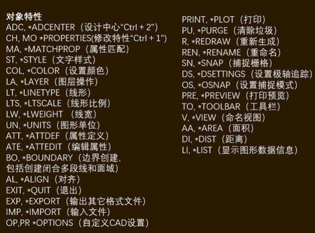 Cad常用快捷键高清壁纸ad快捷键命大全ad快捷键第3页大山谷图库