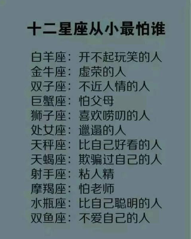 十二星座中哪个最漂亮，那个最丑？ 占卜