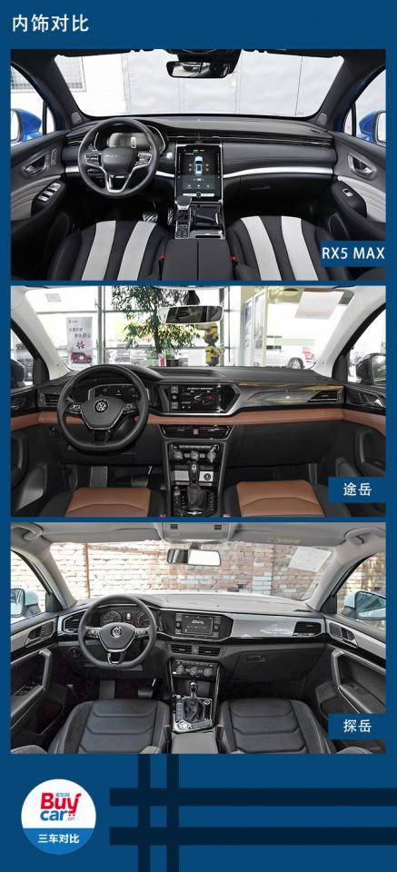 荣威rx5max悬挂,荣威r5与荣威r5,荣威r5_大山谷图库