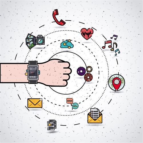 vipjr好不好？牛津oxford教材怎样？用CLIL教学法？_孩子