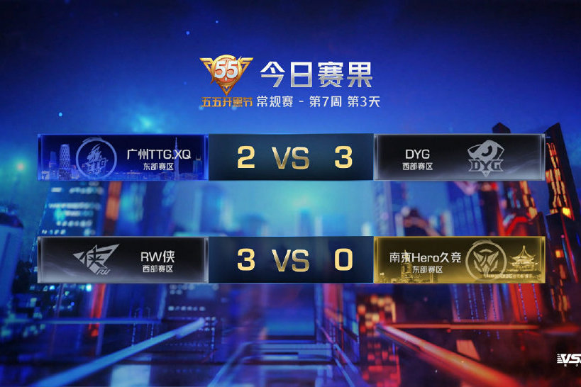 陷入迷茫期？DYG五局再送广州TTG.XQ败仗_版本