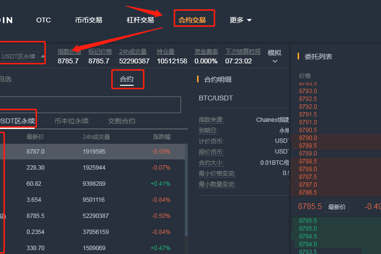 HCoin交易所即将上线永续合约_操作