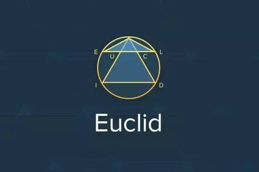 国际竞赛知多少 || 被称为数学界“托福”的欧几里得数学竞赛_加拿大